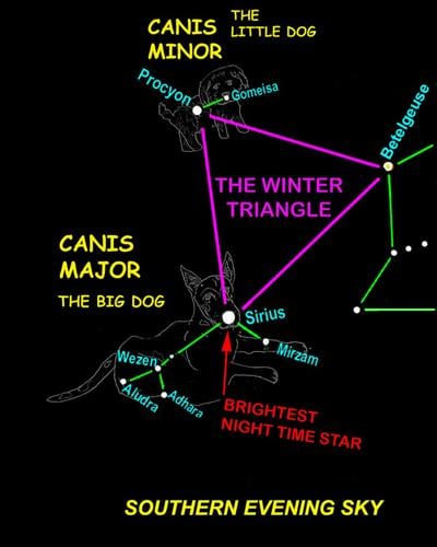 sw triangle | Science | newsitem.com