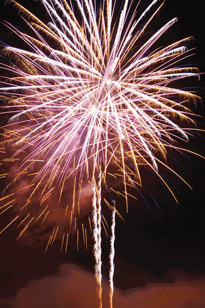 CalFire warns of dangers of fireworks | News | newsmirror.net