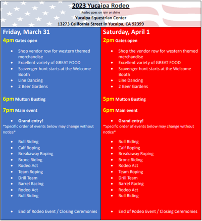 The Yucaipa Rodeo is back | Online Features | newsmirror.net