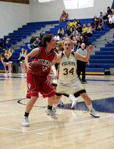 YHS Girls Basketball team opens season strong | News | newsmirror.net