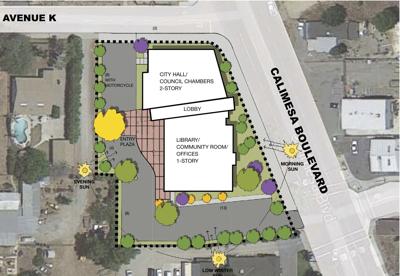 Future Calimesa Civic Enrichment Center showcased | News | newsmirror.net