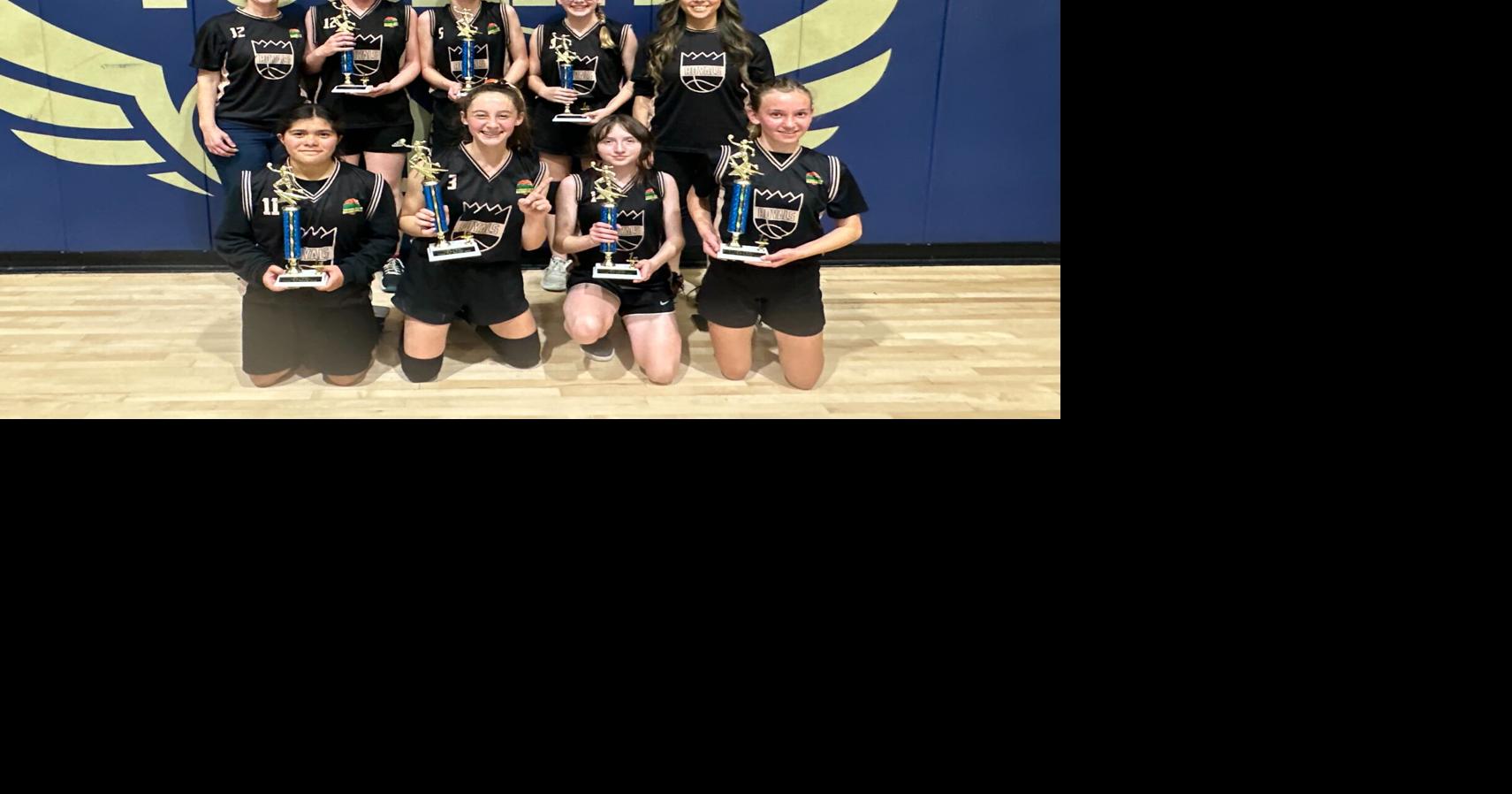 Yucaipa Youth Basketball 7/8 champs | Sports | newsmirror.net