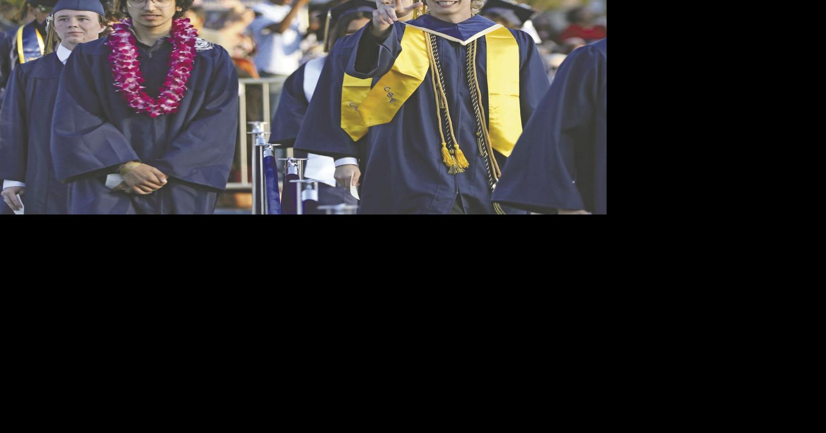 Yucaipa High School 2023 graduation | News | newsmirror.net