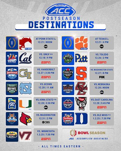 SMU and Clemson earn playoff berths, and nation-leading 13 ACC teams ...