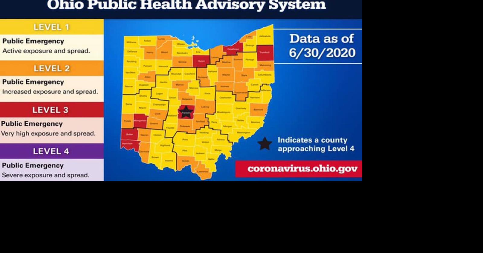 State begins using Ohio Public Health Advisory System | News Advisories ...