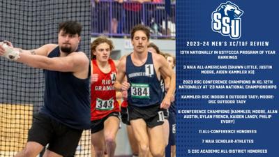 Milestone Makers: SSU men's CC program continues high standard of ...