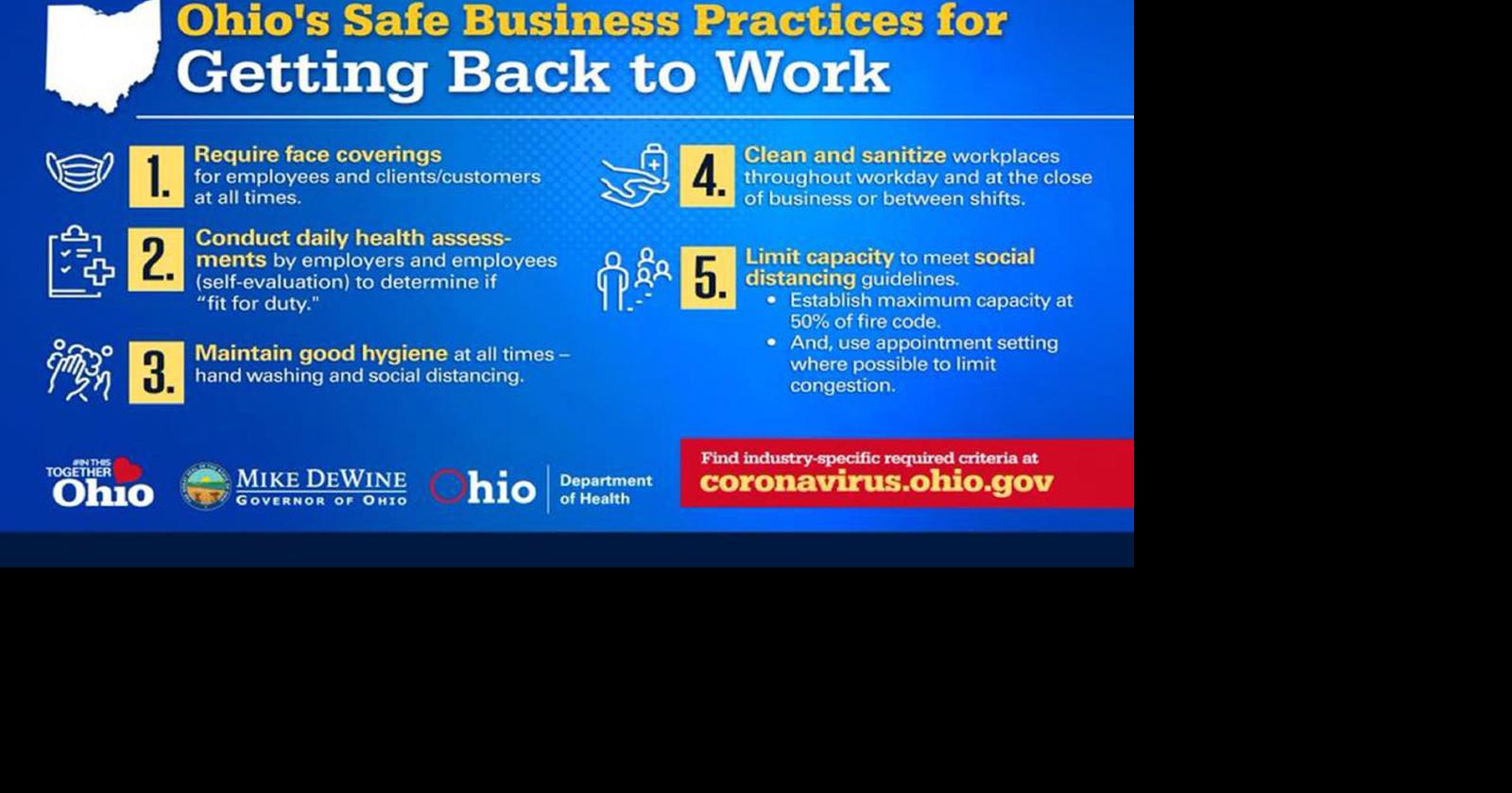 Ohio announces safety protocols for slowly reopening the state | News ...