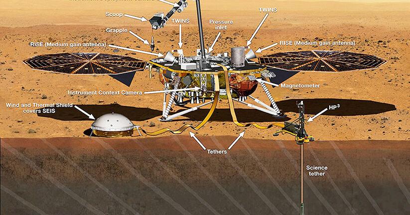 Navajo mechanical engineer Aaron Yazzie contributes to Mars landing ...