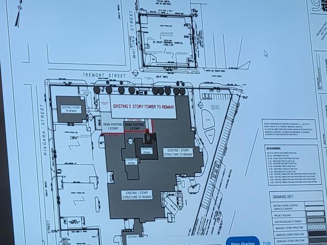 Niagara County Planning Board supports People Inc.'s DeGraff property ...