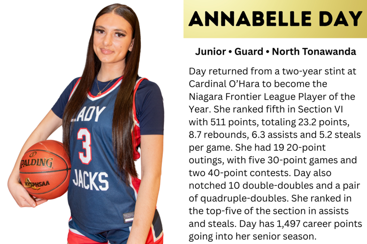 SLIDESHOW: Meet the GNN Sports All-Area girls basketball team | Gallery ...