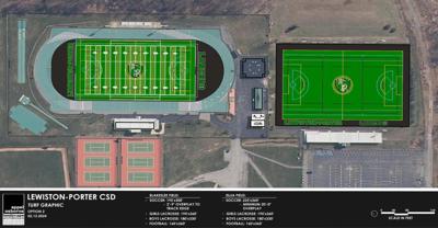 Lew-Port $11.15 million capital improvement project on ballot this ...