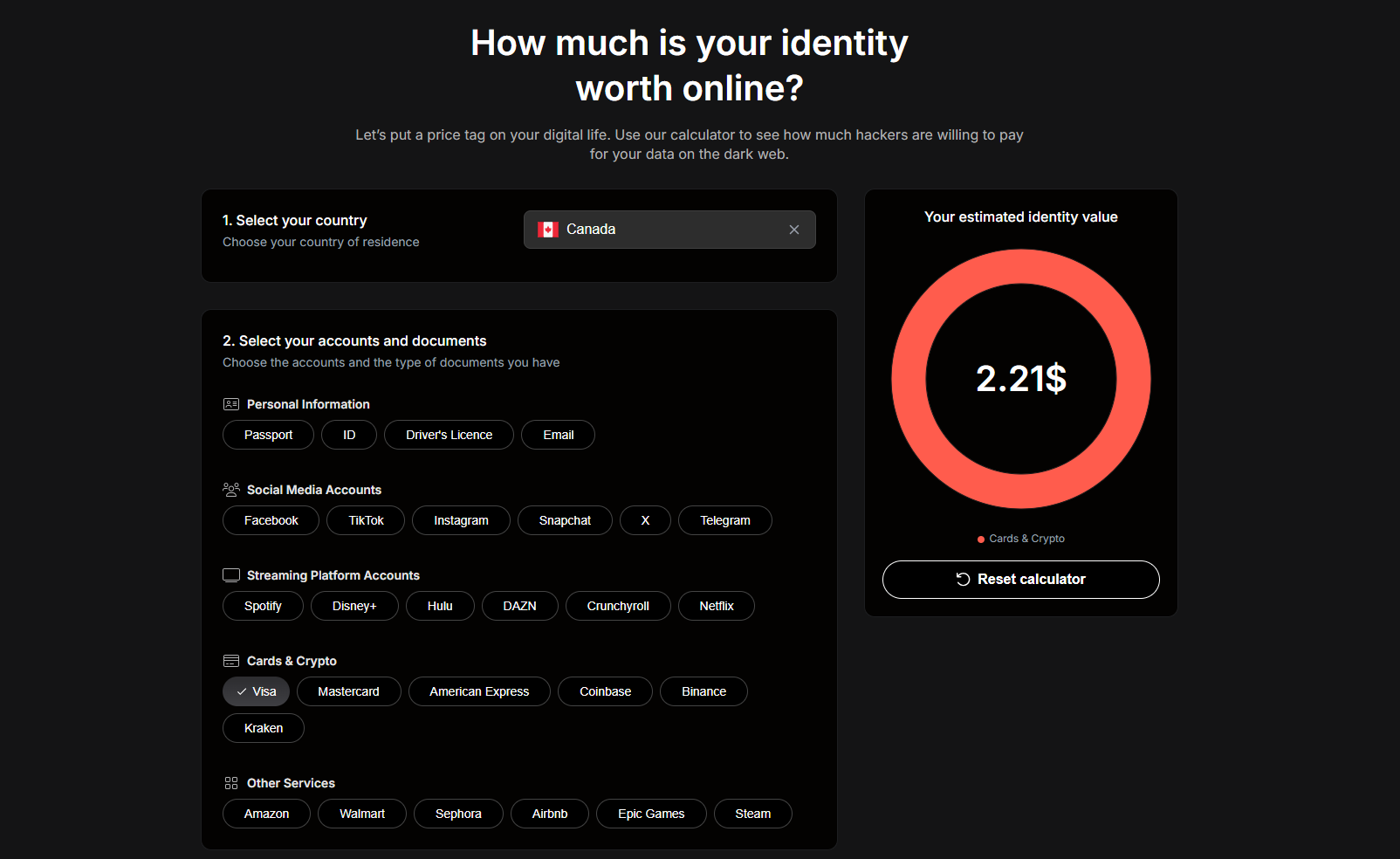 How much are Canadian’s stolen data selling on the dark web?