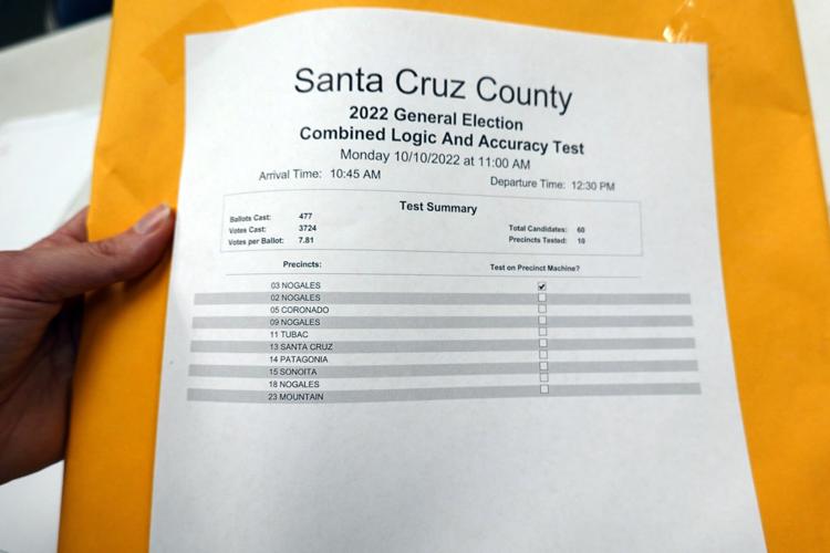 County’s elections equipment passes accuracy test | Local News ...