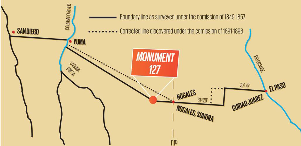 160 years later, border monuments still fascinate | Local News ...