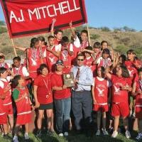 A.J. Mitchell takes the crown | Local Sports | nogalesinternational.com