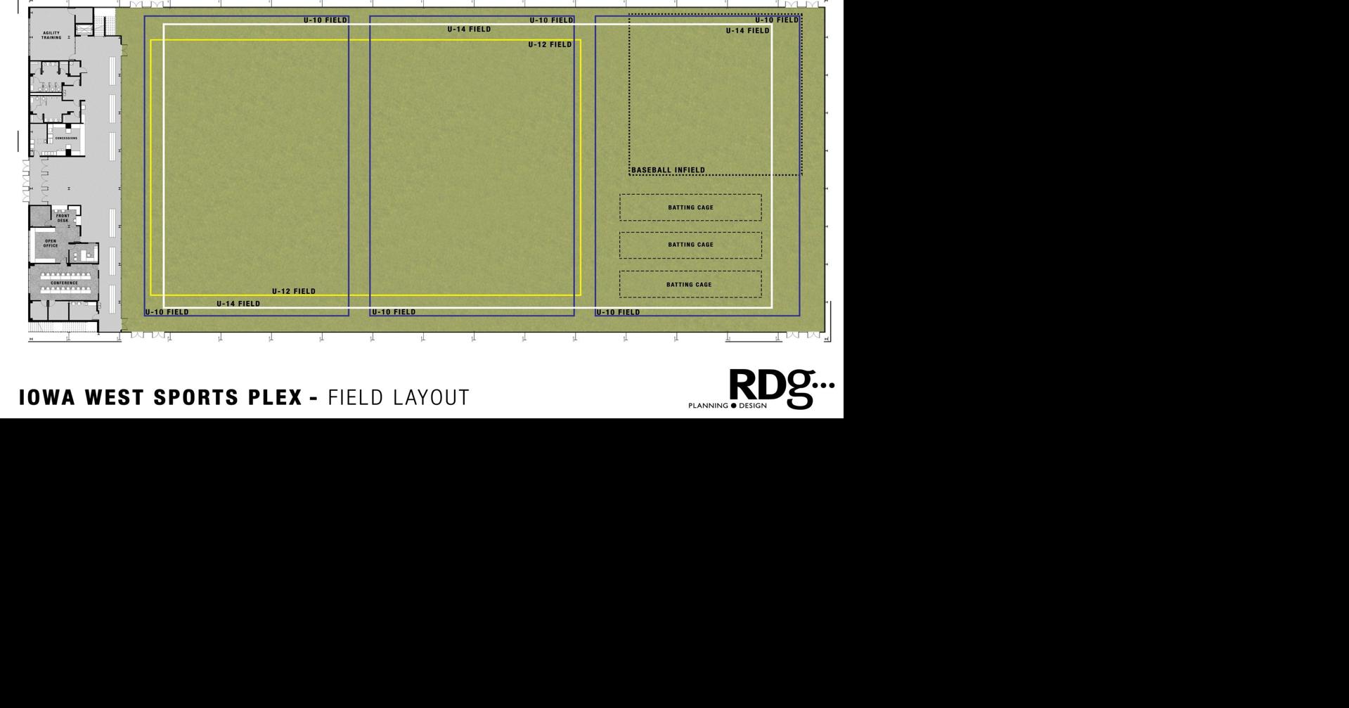 Council Bluffs Soccer Club kicks off community drive for Iowa West ...