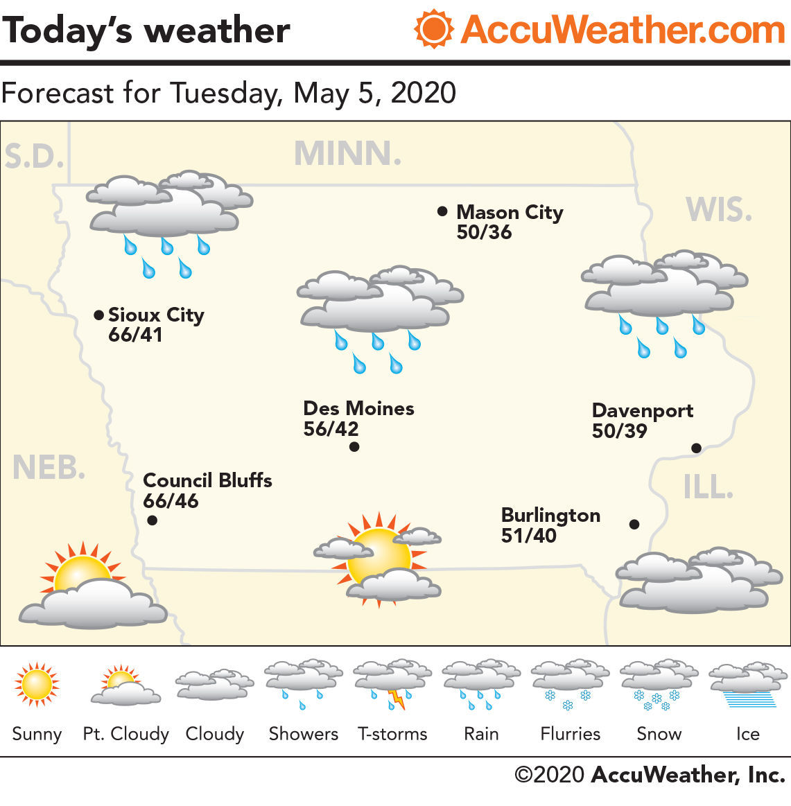 Forecast: Mostly sunny week ahead | Local News | nonpareilonline.com