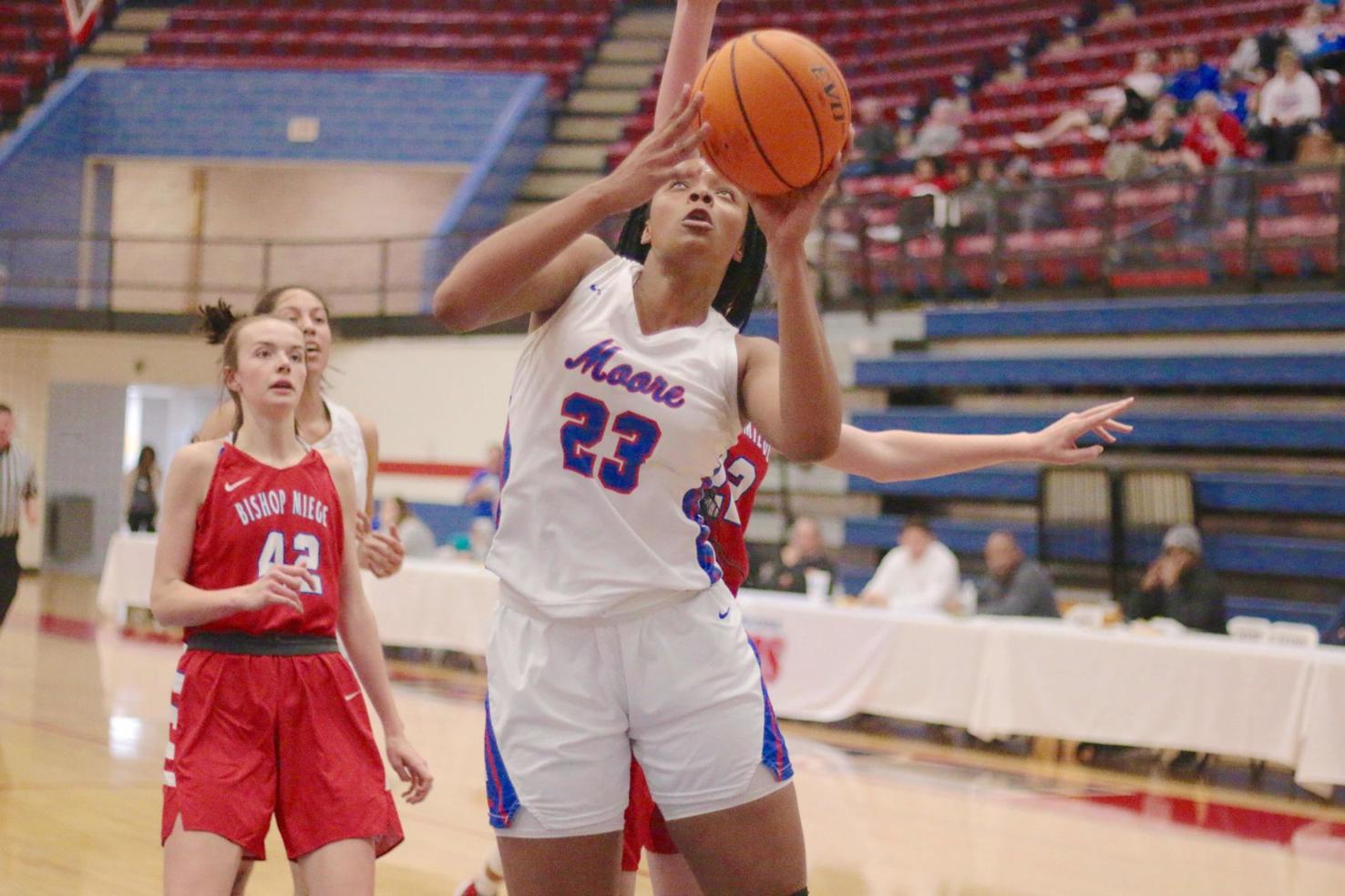 Moore girls basketball: Aaliyah Moore and Team USA teammate, Payton ...