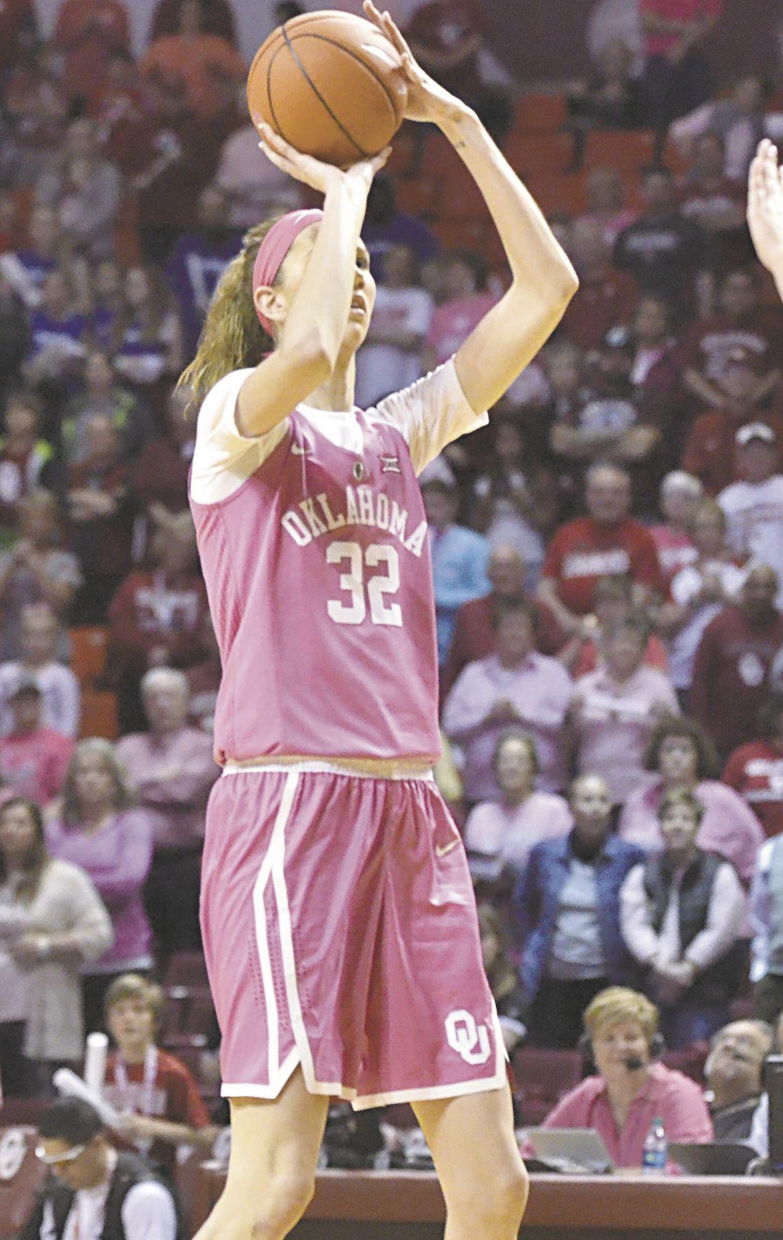 Mulkey leaving Sooner women's program | Sports | normantranscript.com