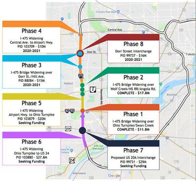 ODOT project for I-475 now planned in phases | News | northwestsignal.net