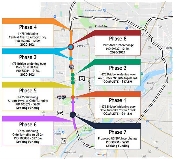ODOT project for I-475 now planned in phases | News | northwestsignal.net