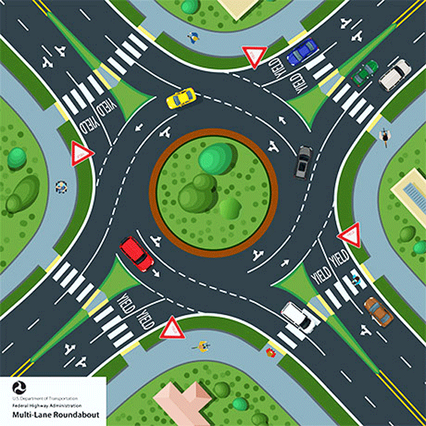 No need to fear roundabouts | News | northwestsignal.net
