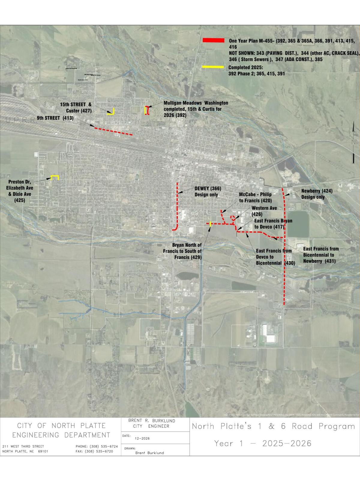 Proposed projects North Platte 1- and 6-year road plan