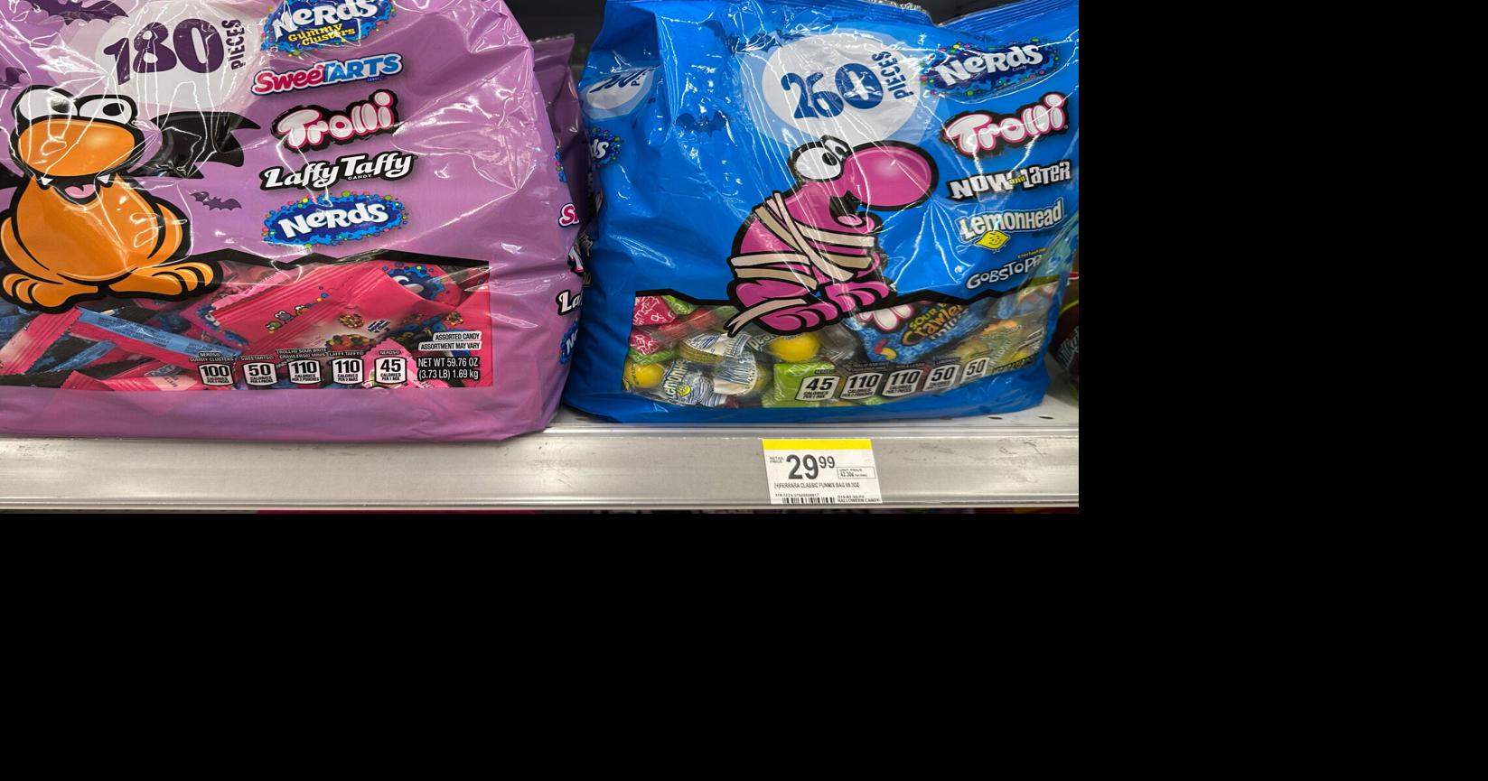 Halloween candy sales shift toward gummy candy