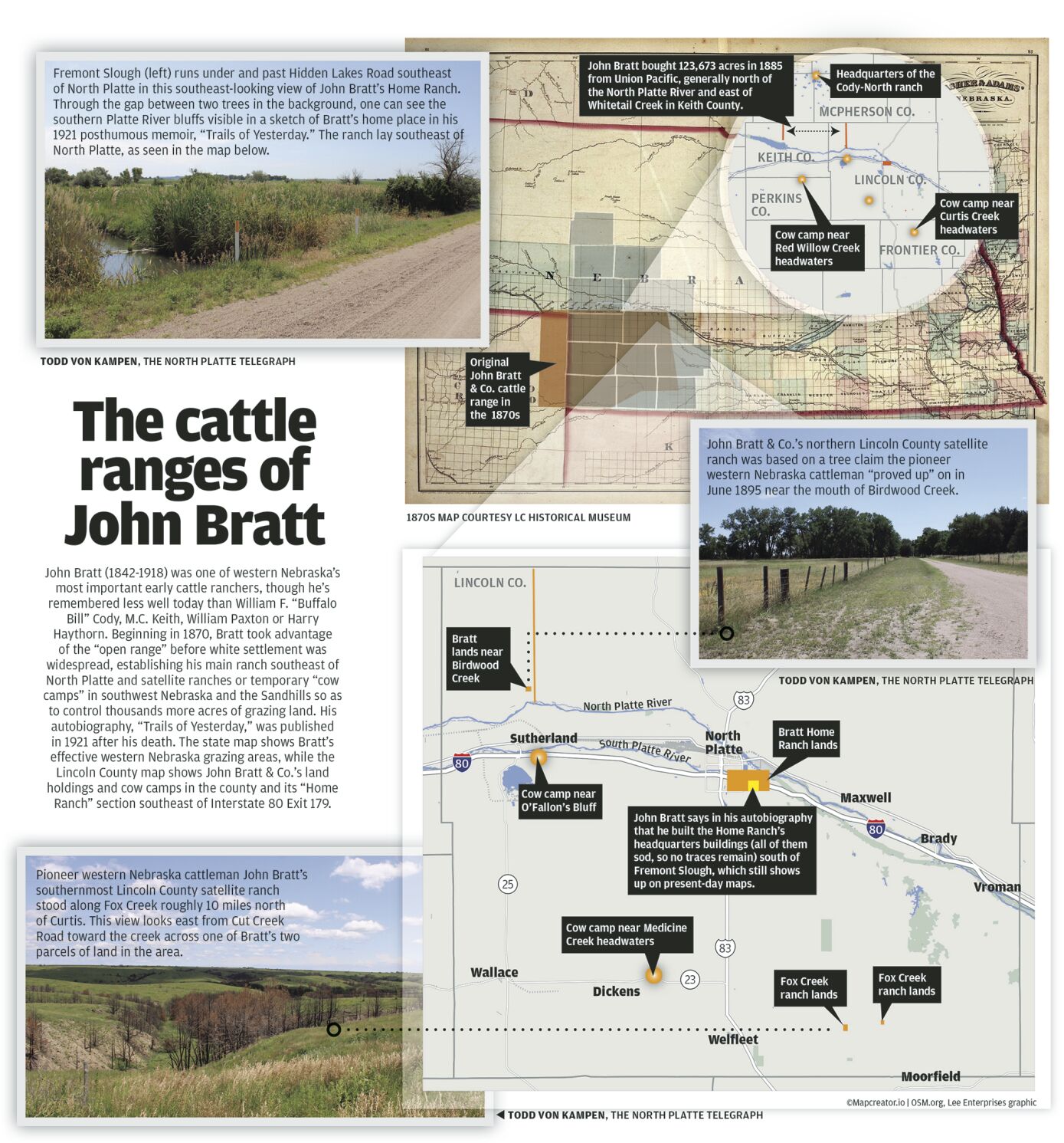 Backtrailing John Bratt, western Nebraska cattle pioneer