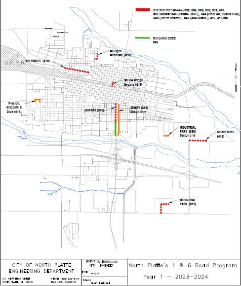 North Platte City Council poised to adopt new city road plan