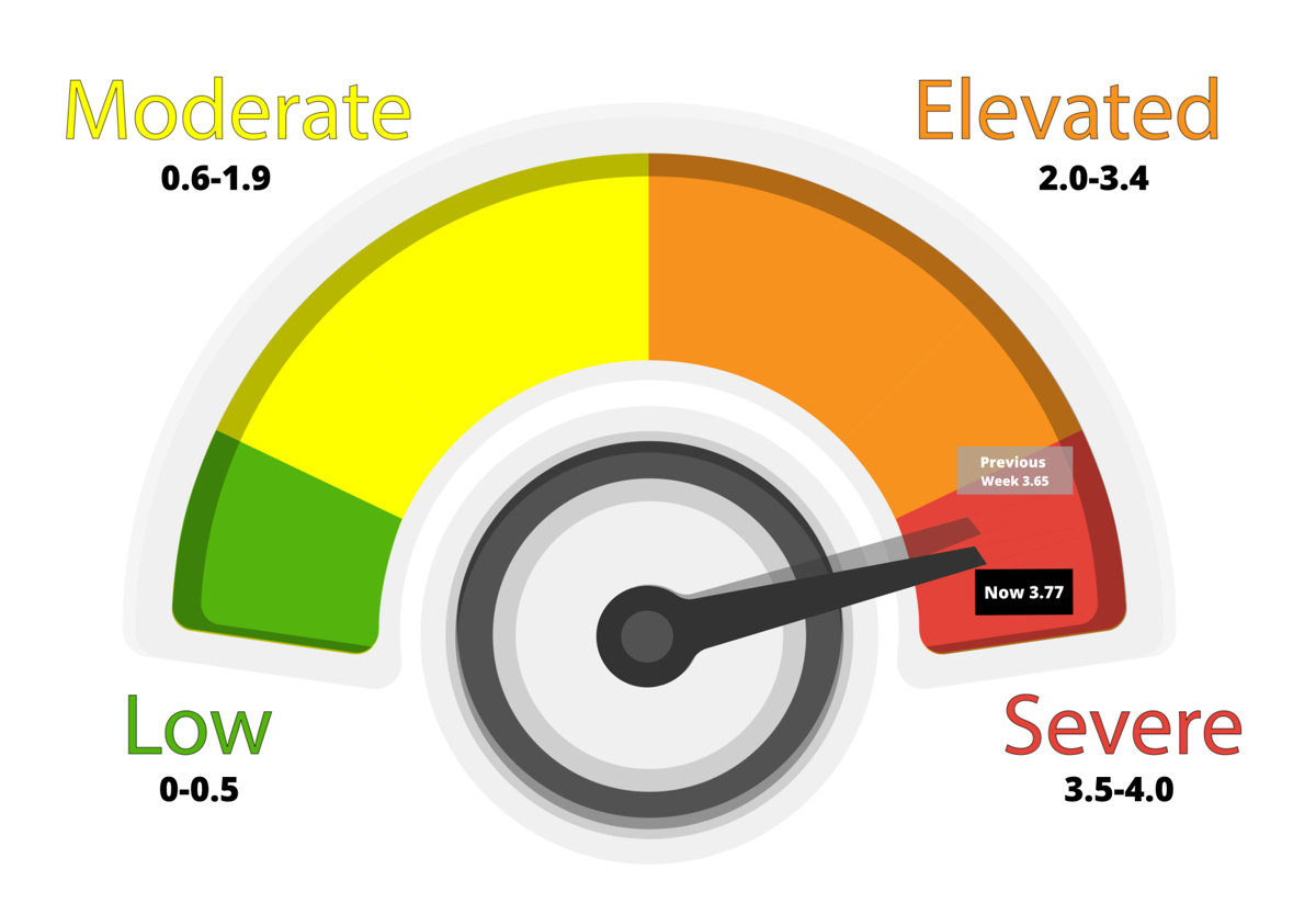 West Central District health official urges masks, caution as risk dial ...
