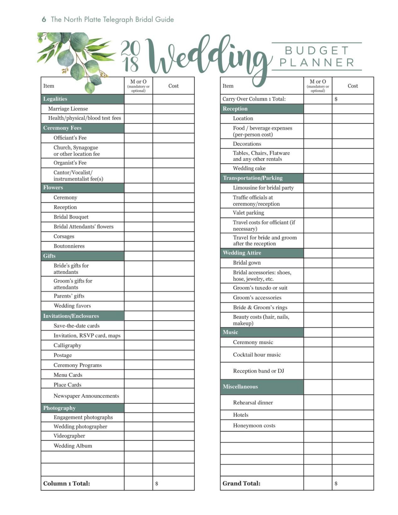 2018 Wedding Budget Planner Nptelegraph 2018 Wedding Budget Planner Nptelegraph