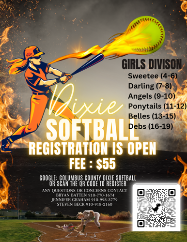 Dixie Softball registration information | Sports | nrcolumbus.com