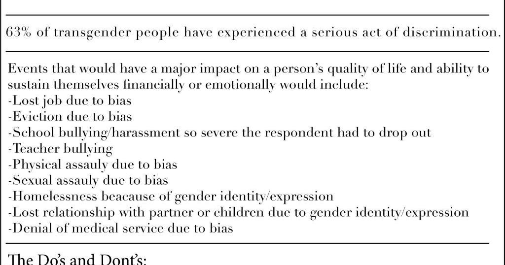 Breaking the gender binary | Arts & Life | ntdaily.com