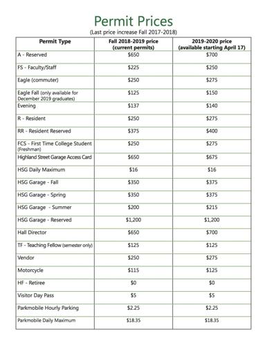 Parking permit prices to rise for next year, presale delayed | News ...