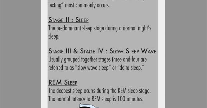 is sleep texting normal