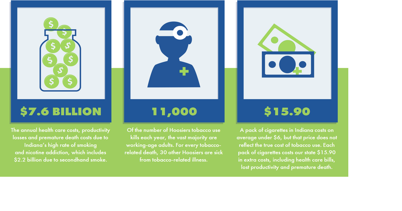 Coalition seeking $2 per pack cigarette tax hike to reduce Indiana ...