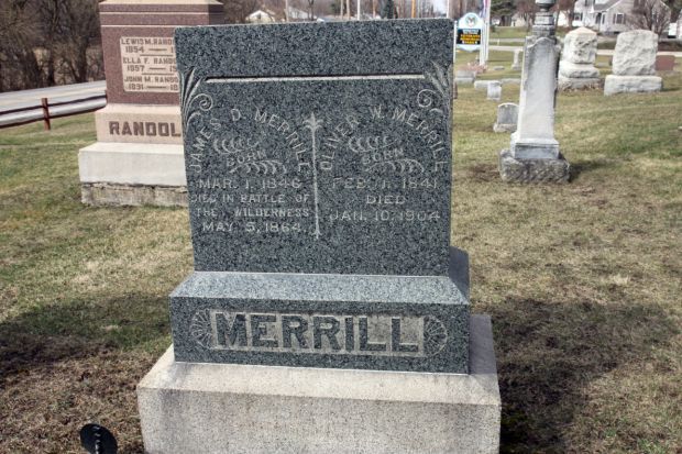 20th Indiana Volunteer Infantry Battle Timeline