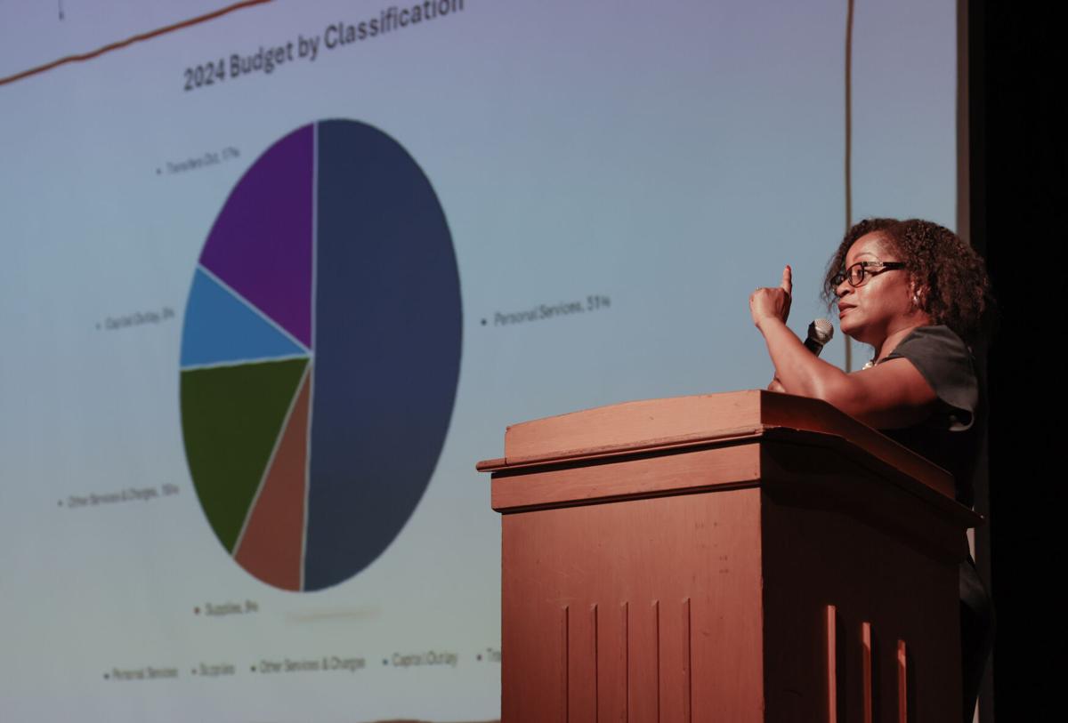 Mayor Angie Nelson Deuitch state of the city