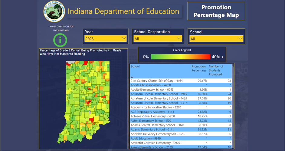 New IDOE tool shows literacy rates at local school level