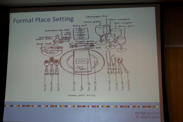 Etiquette Dinner Diagram of a Formal Dinner Table Place Setting