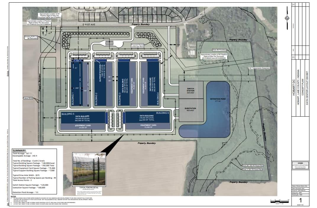 Hobart data center project critics versus city officials