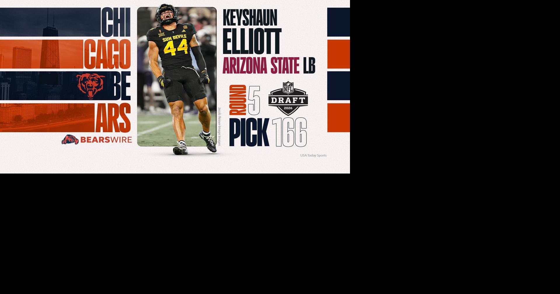 Pick-by-pick analysis of the Bears' day three selections