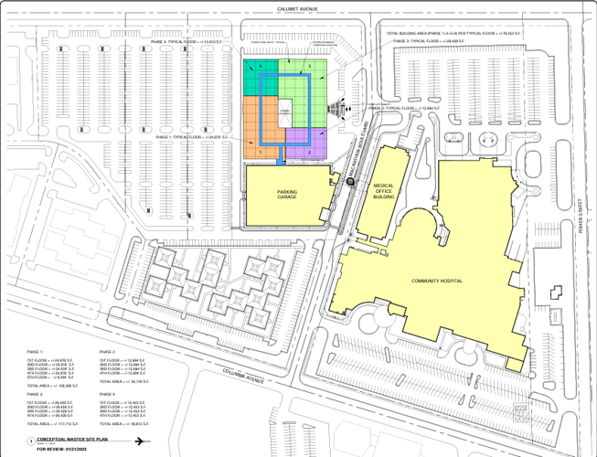 Powers Health planning multi-stage expansion in Munster
