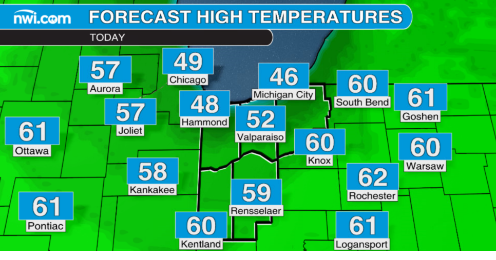 Big temperature difference across Northwest Indiana Wednesday