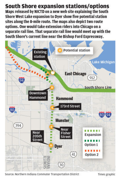 One Region reorders priorities for NWI's future | Forum | nwitimes.com