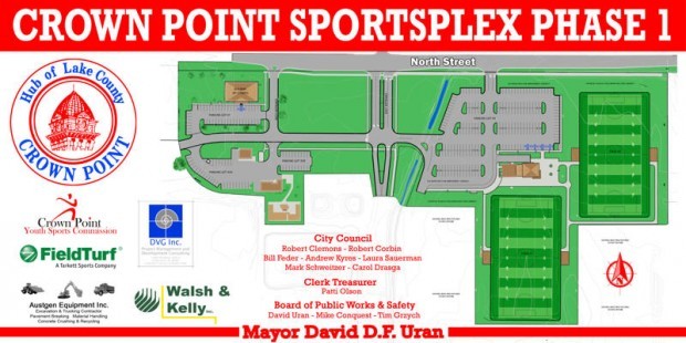 Sportsplex Grand Opening Set
