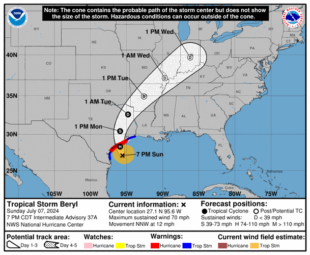 HURRICANE UPDATE: We "Dodged Another Bullet" Stay Storm Ready | Local ...