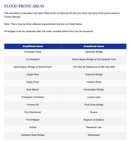 New Disturbances, Tropical Storms Spotted After Three Weeks of Calm ...