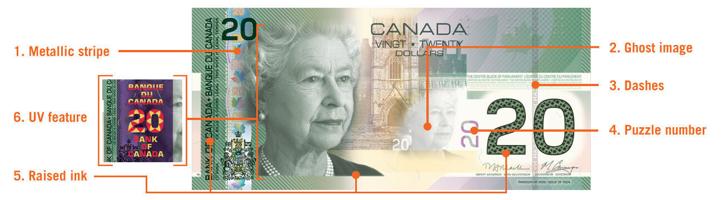 DON’T GET DUPED: How to identify counterfeit Bank of Canada currency ...
